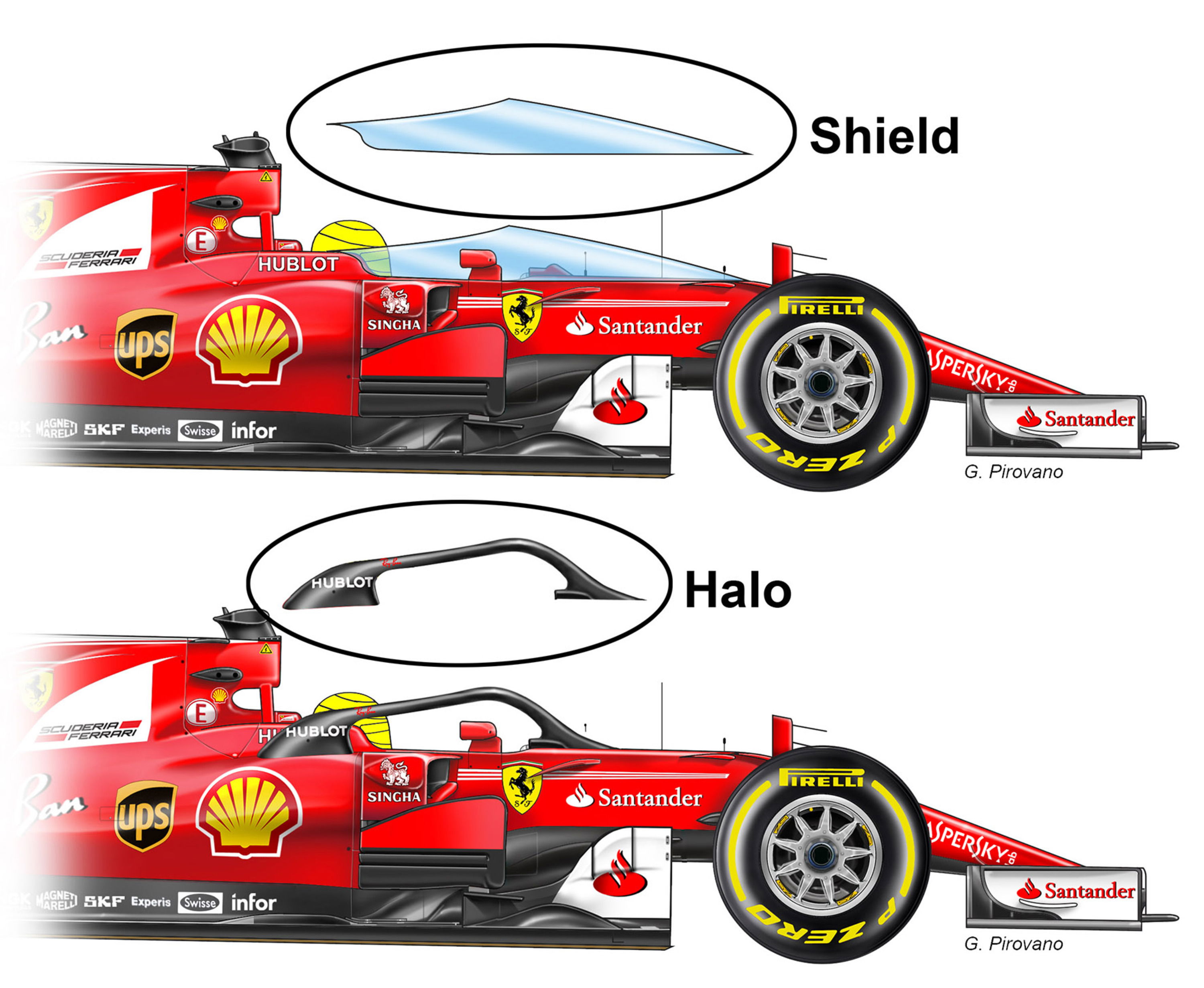 Formula 1, a Silverstone debutta il sistema di protezione Shield ...