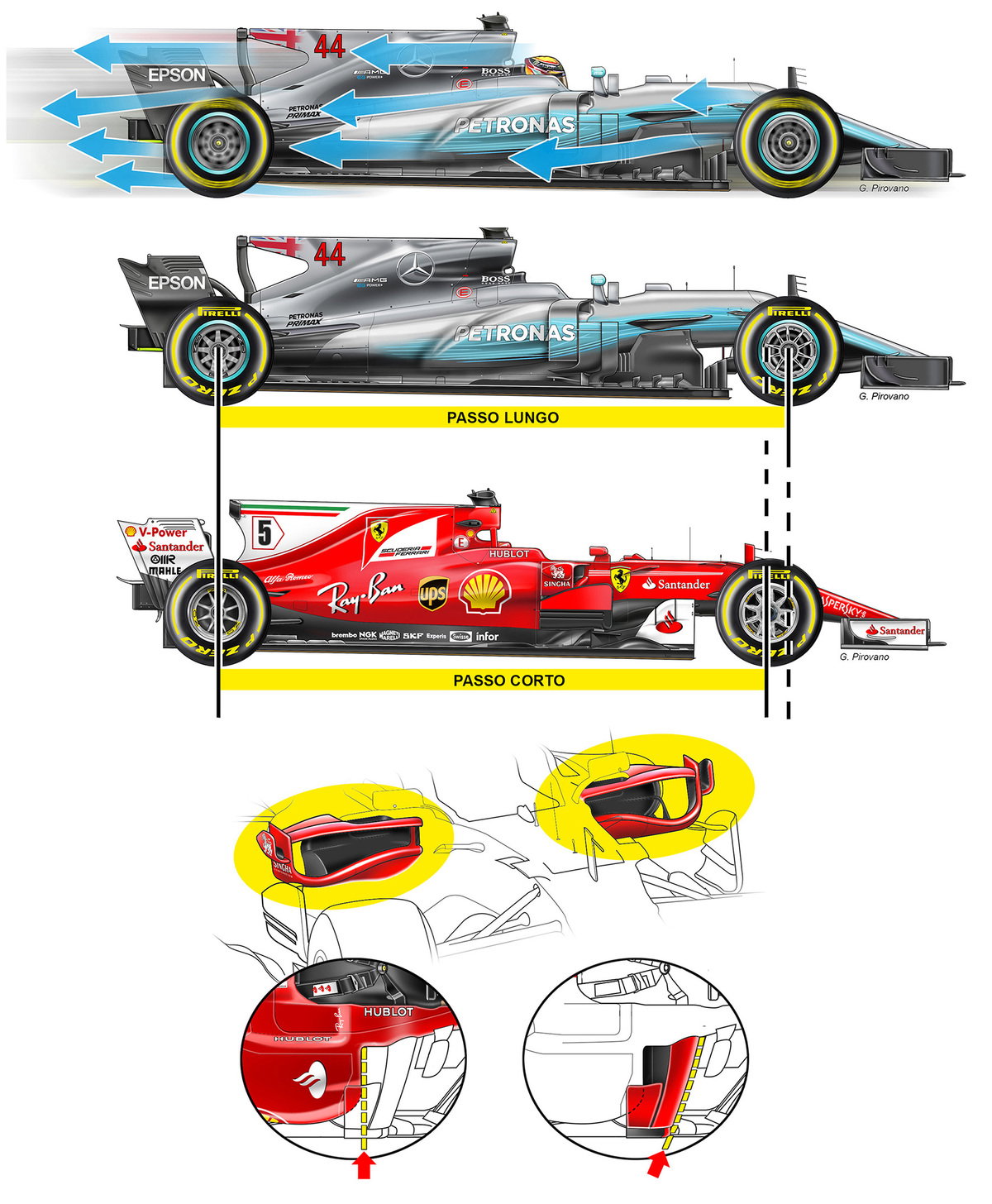 F1: Ferrari vs. Mercedes, la sfida tecnica - Formula 1 - Automoto.it