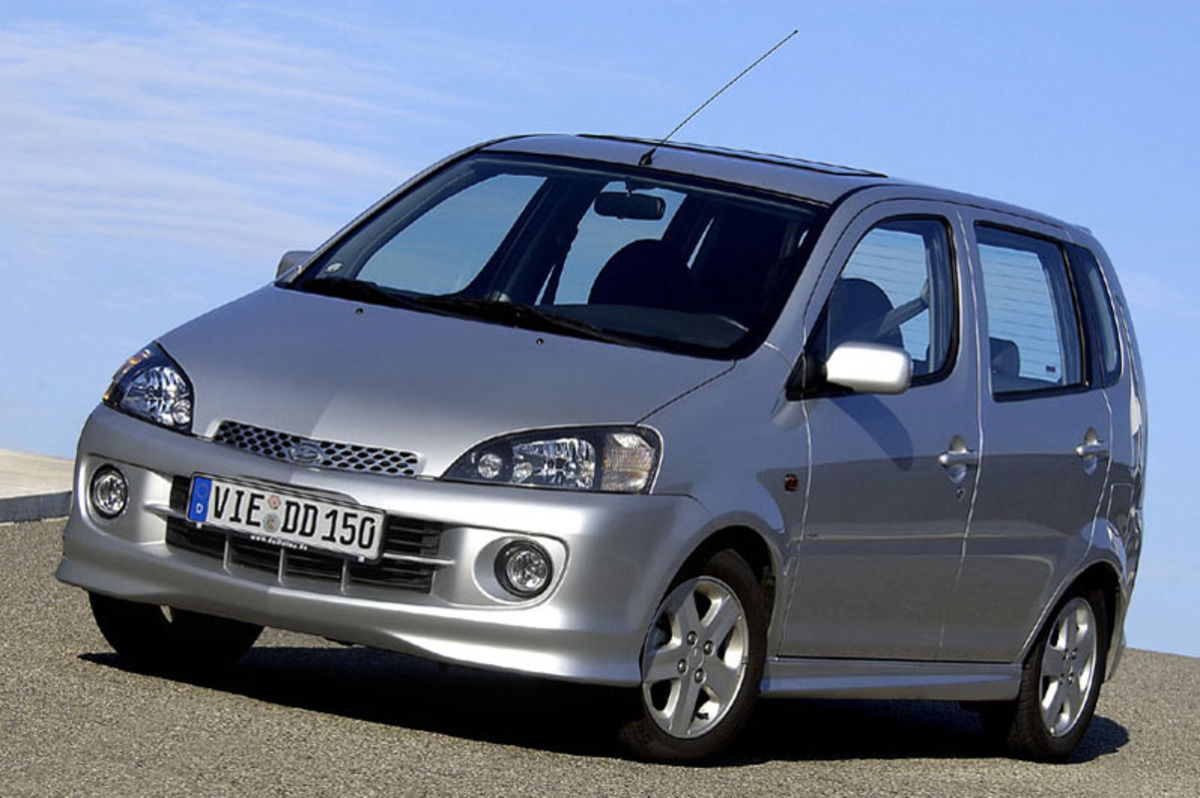 Listino Daihatsu YRV (2000-05) usate - Automoto.it