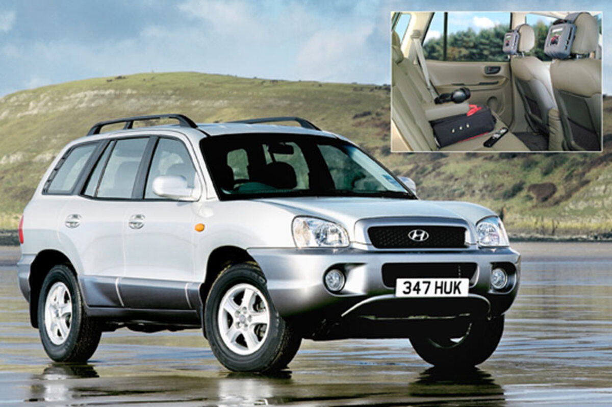 Listino Hyundai Santa Fe (2000-06) usate - Automoto.it