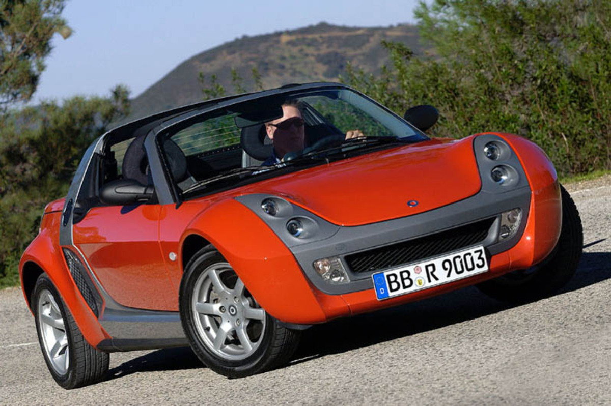 Listino smart 700 (2003-07) usate - Automoto.it