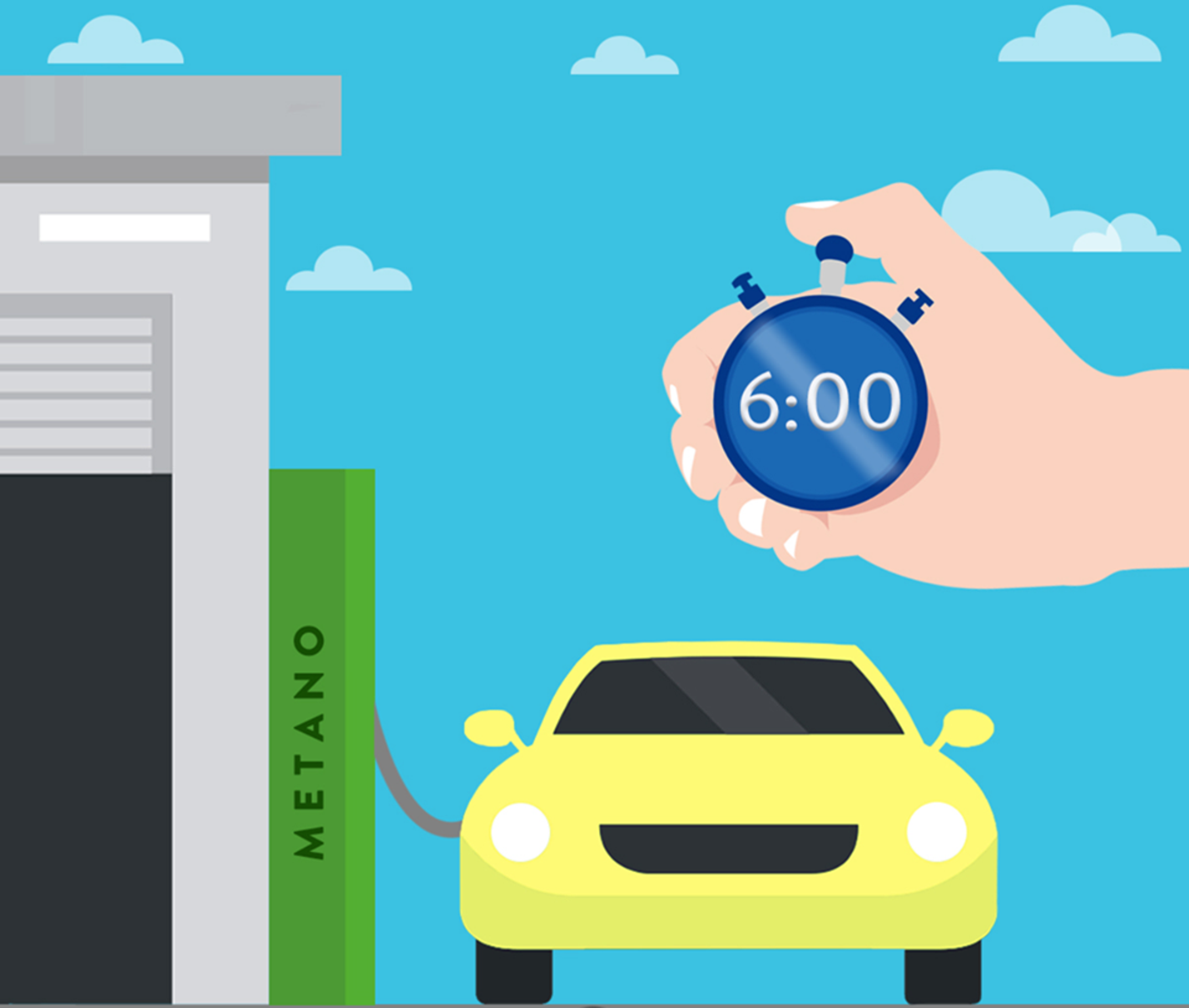 Auto a GPL e a Metano: costi, convenienze e differenze per ciascun ...