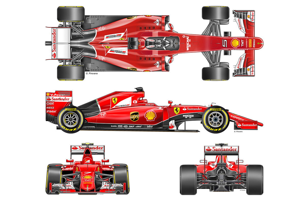 Ferrari: la F1 del 2016 passa da Austin - Formula 1 - Automoto.it
