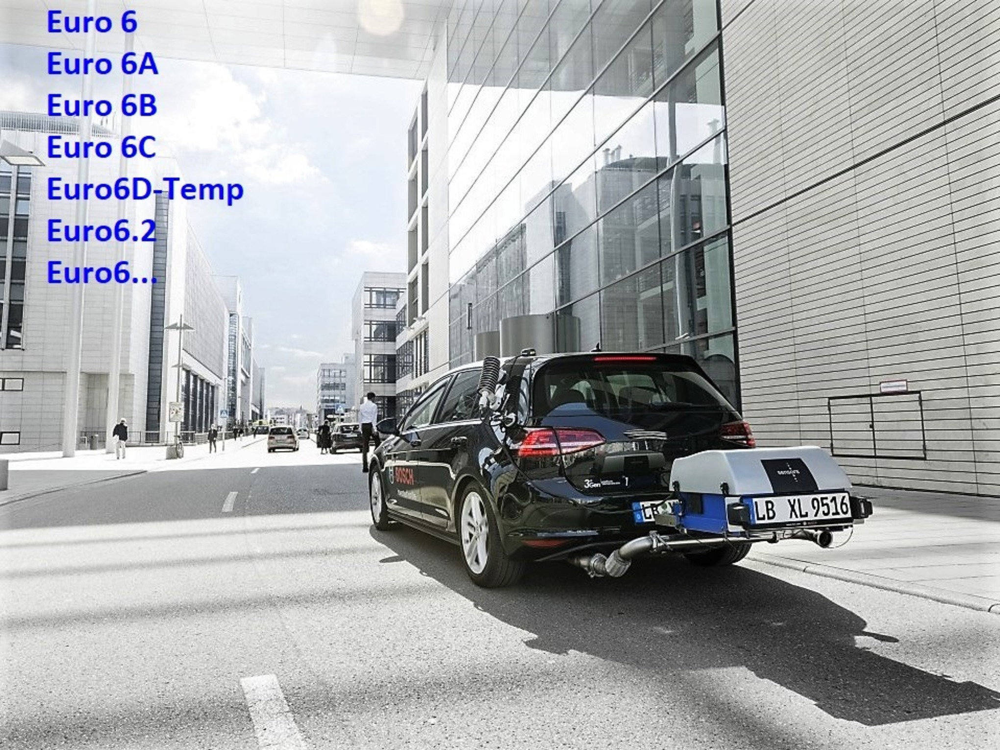 Auto Euro 6: A, B, C o D. Quali sono le differenze? - Normative ...