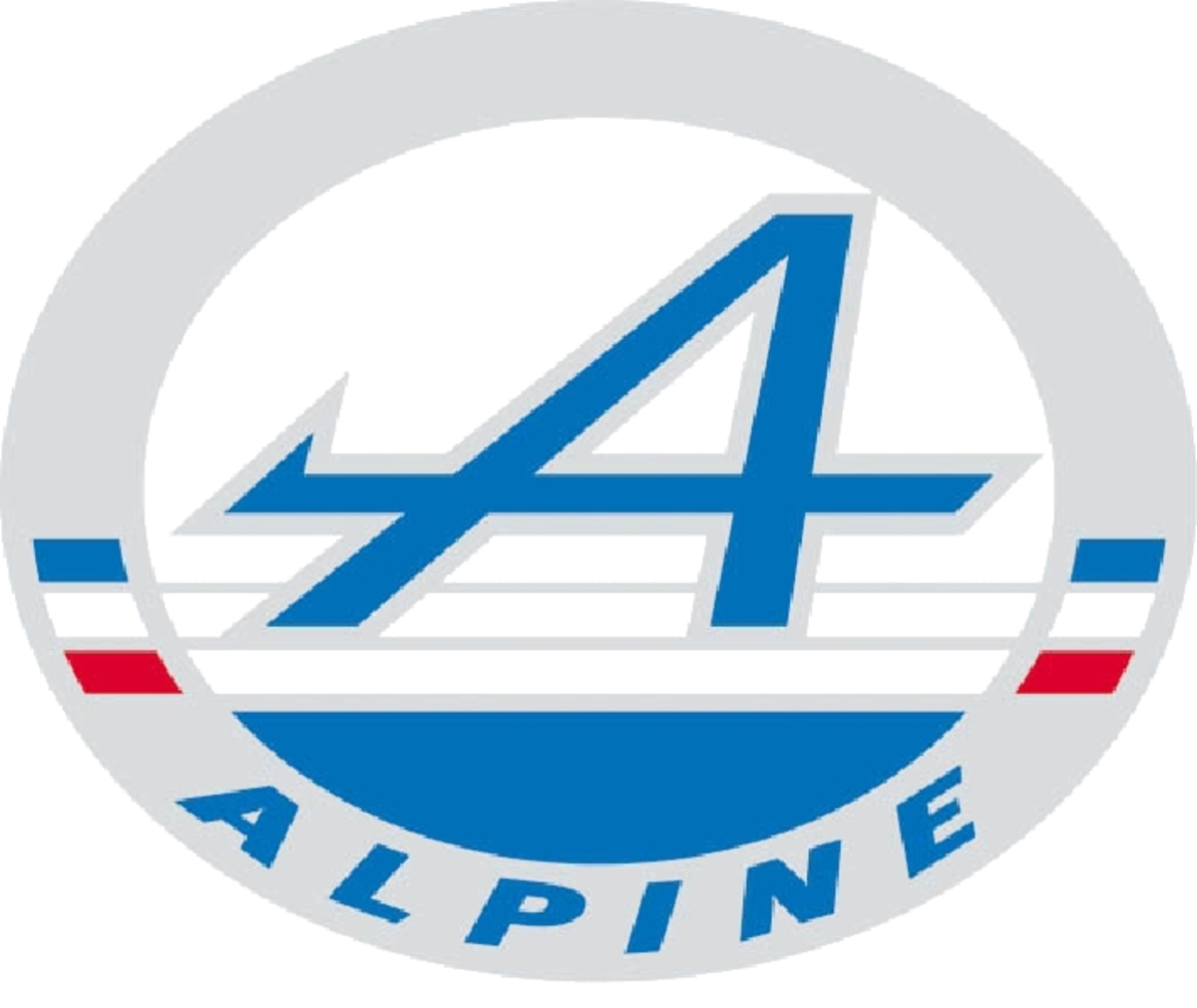 Listino Alpine Renault, listino prezzi auto nuove Alpine Renault ...