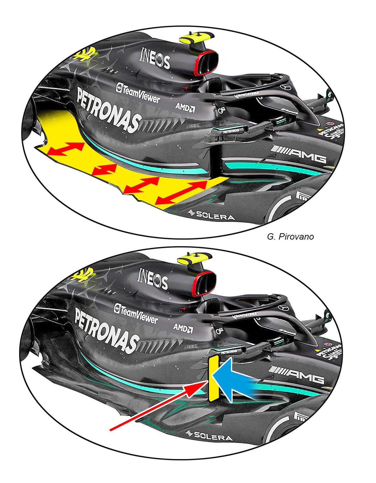 Formula 1 2023: Mercedes W14, le novità tecniche - Formula 1 - Automoto.it