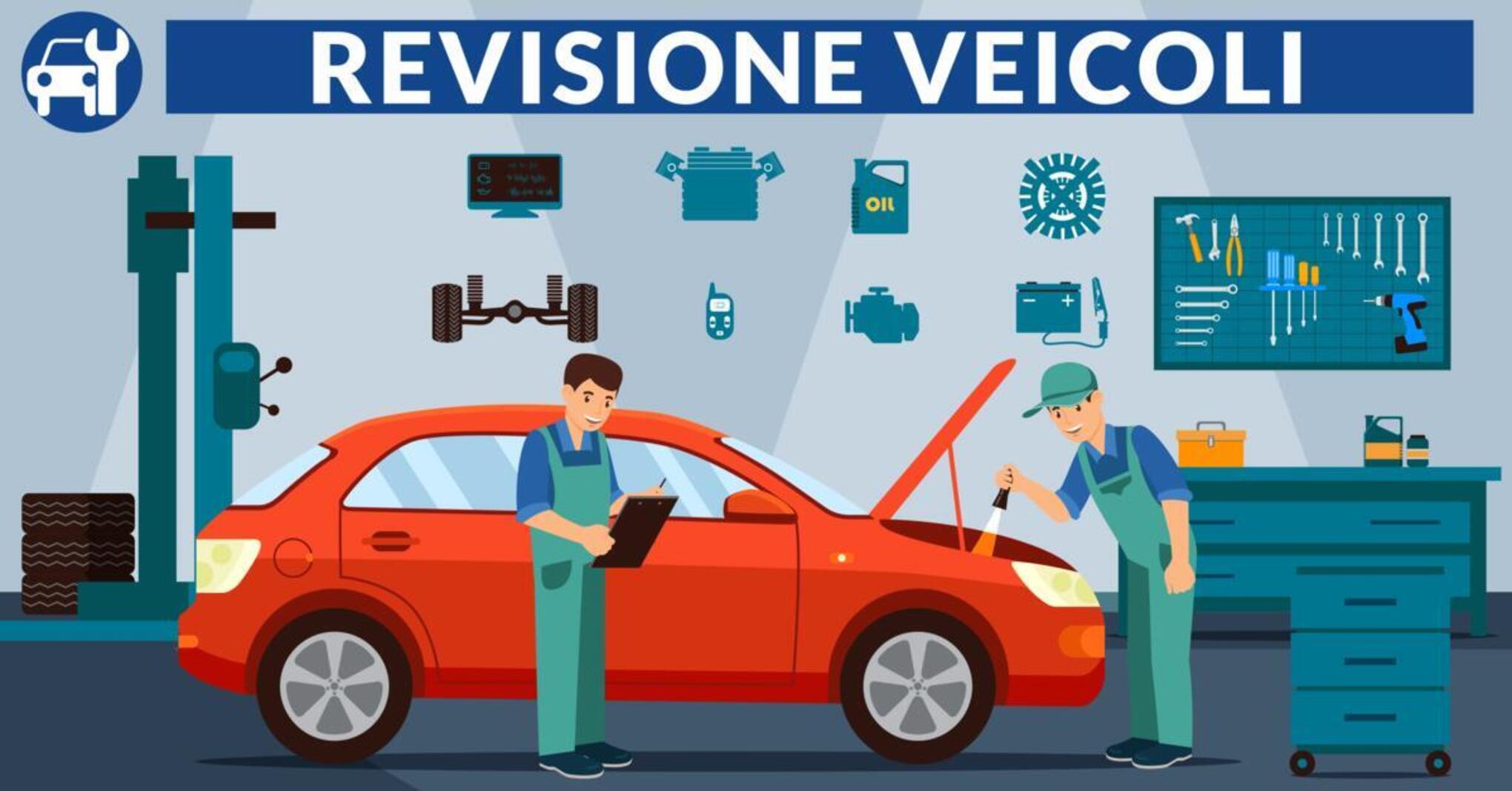 Revisione 2022 e 2023: ultime ore per richiedere il rimborso - News ...