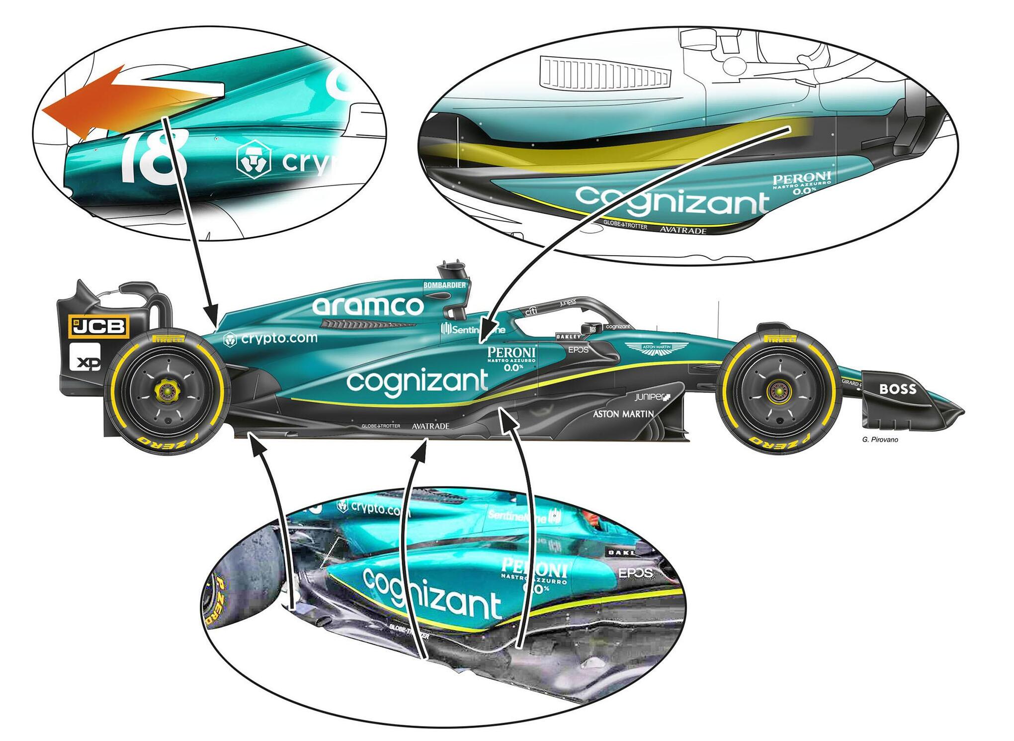 F1, Aston Martin sfida Ferrari e Mercedes con le novità tecniche per il ...
