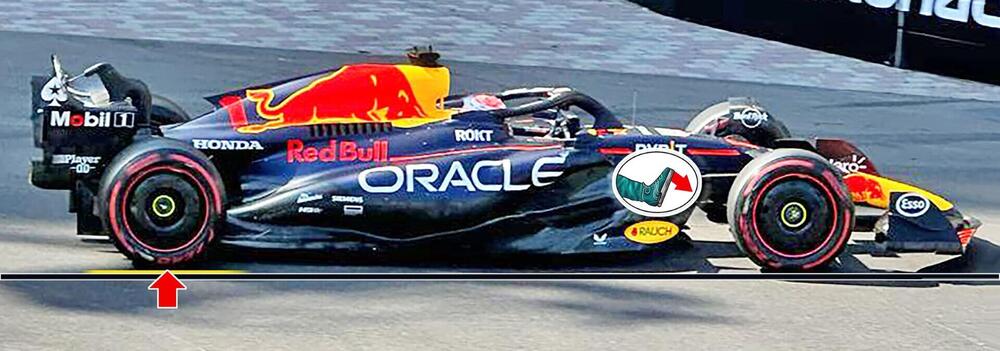 F1, analisi tecnica: ecco cosa rende Red Bull imprendibile - Formula 1 ...