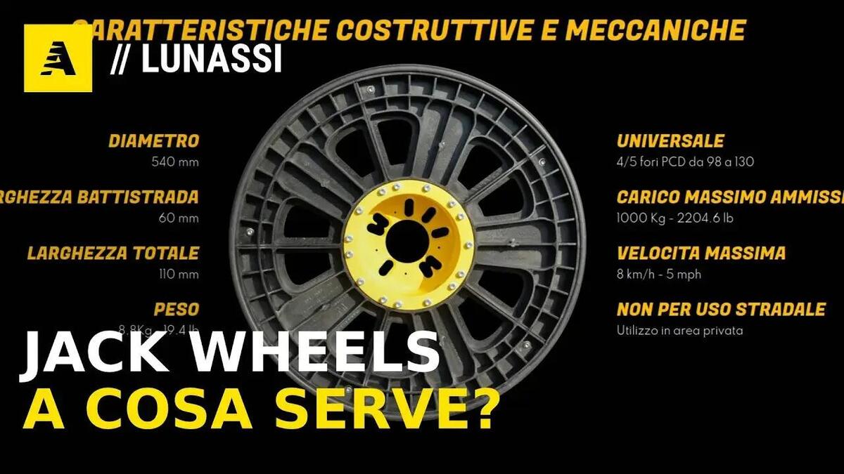 Jack Wheels: re-inventare la ruota, utile in 1000 occasioni [VIDEO ...