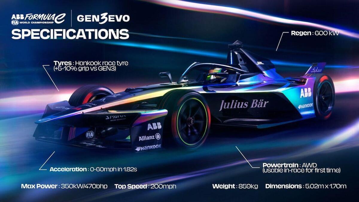 Formula E. Presentata la nuova GEN 3 EVO: ecco tutte le novità ...