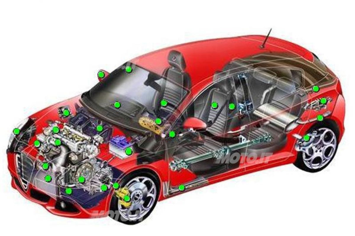 Accessori auto e ricambi per auto - Automoto.it - News - Automoto.it