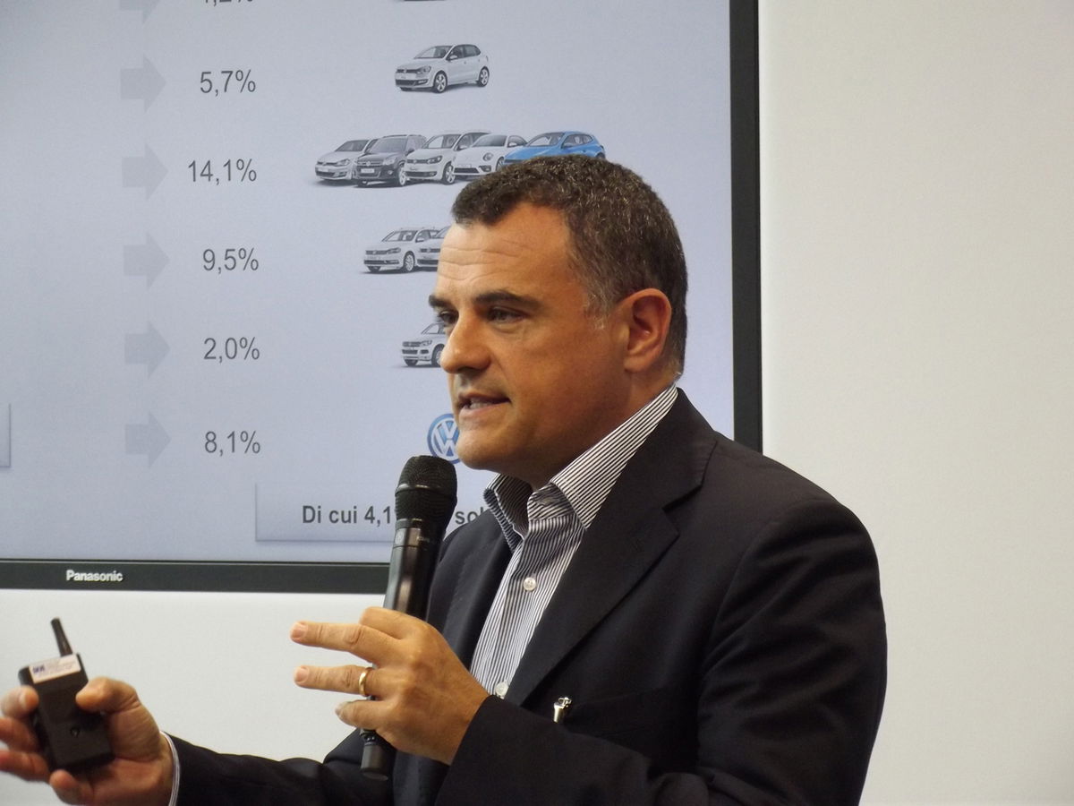 Alessi, Volkswagen: «Crediamo molto nella nuova Variant. Ha tutto il ...