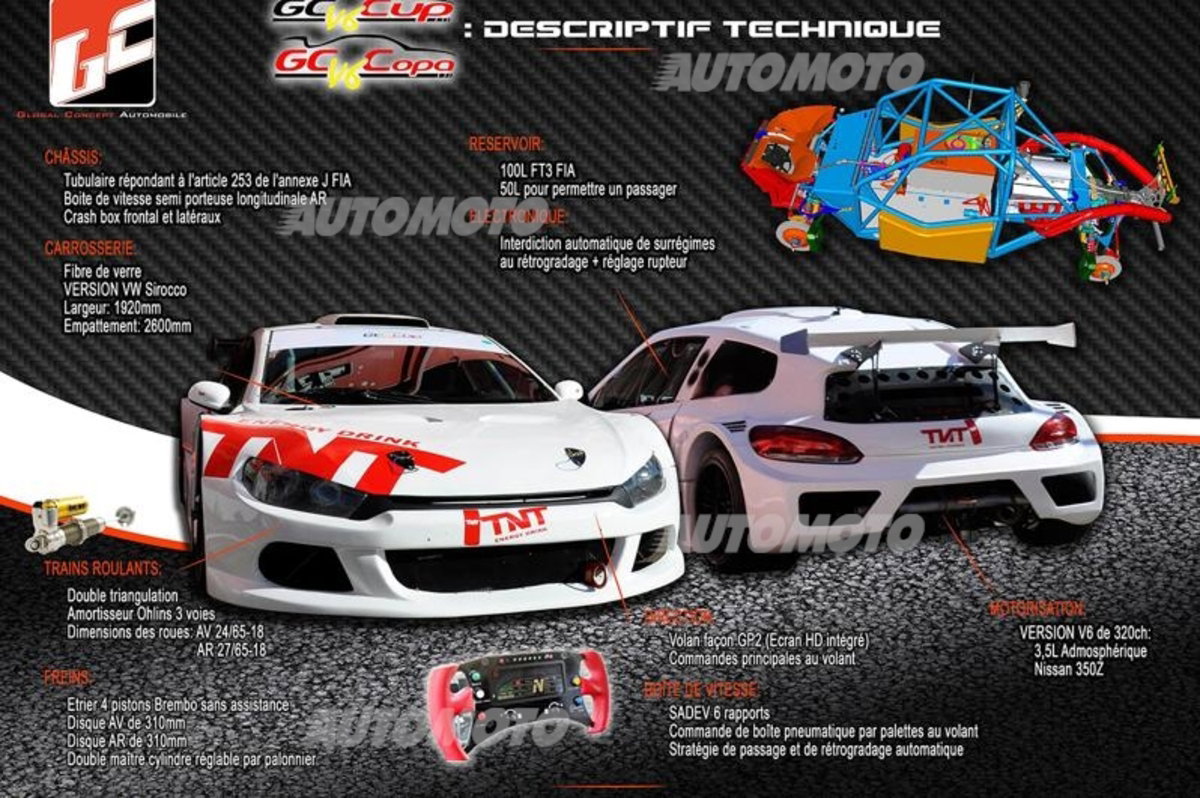 Arrivano in Italia i Campionati GC10 V8 e V6 - News - Automoto.it